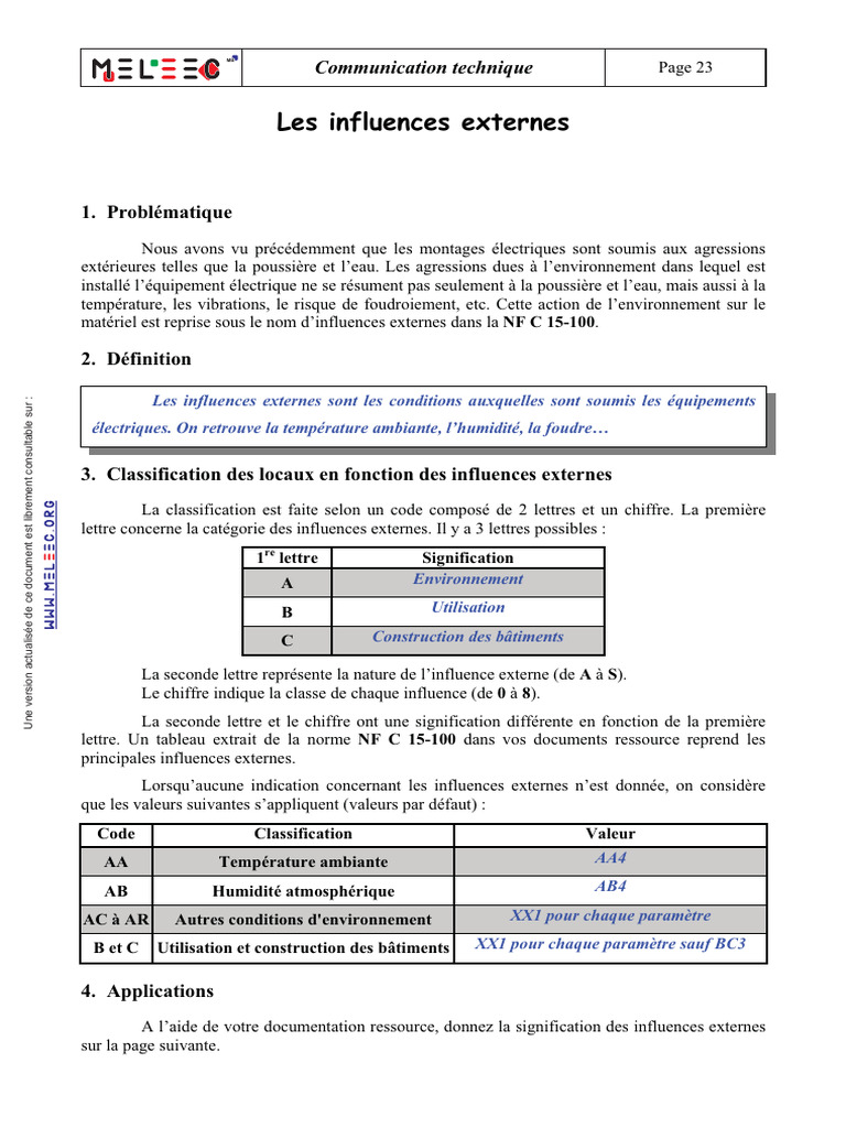 EE-CoursBTEdite - DP - Influences - Externes 23 - 24 | PDF