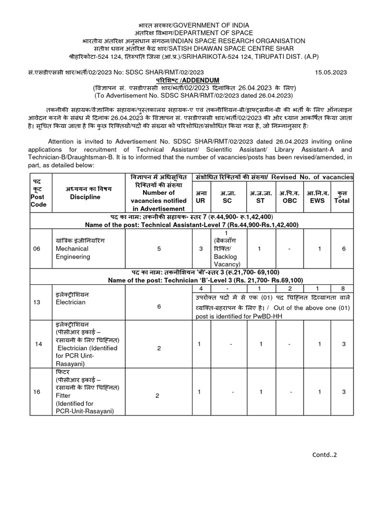 Addendum For Advertisement Dated 26.04.2023 | PDF