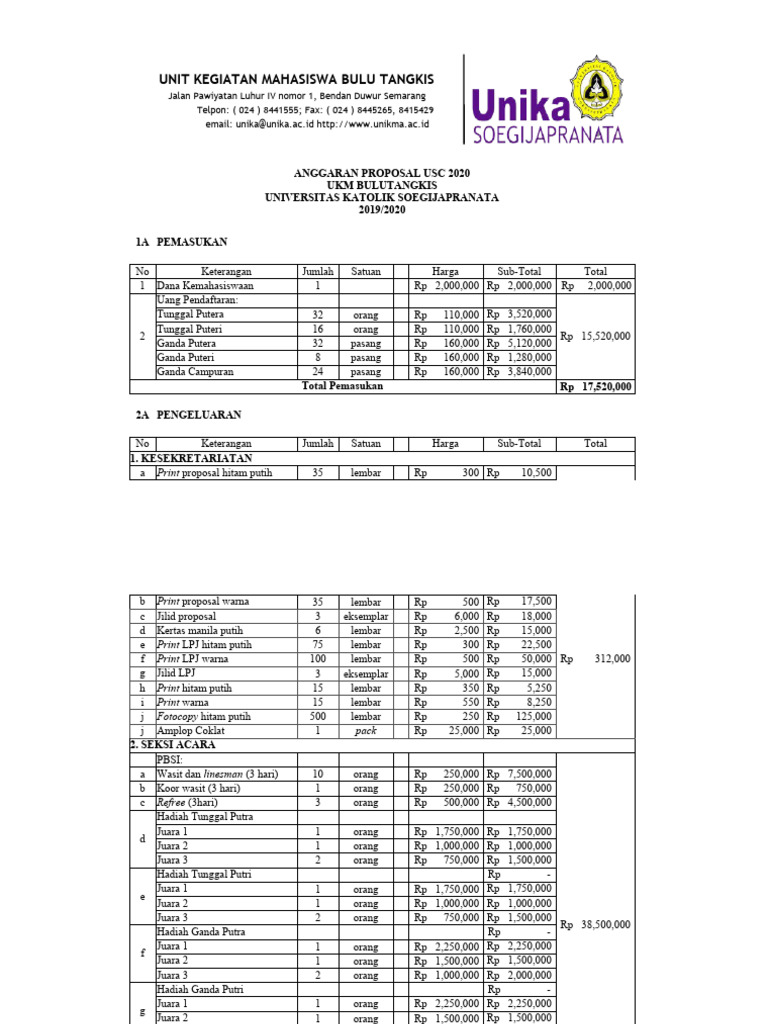 1.2. Rencana Anggaran Proposal Usc 2020 | PDF