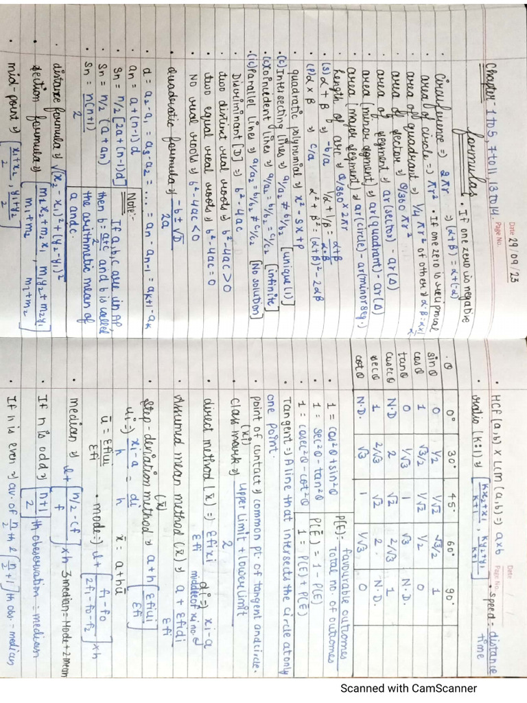 Maths Formulae (XTH) | PDF
