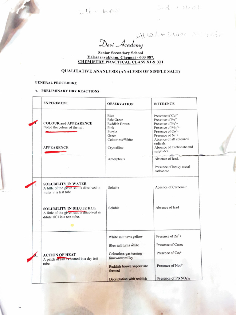 Chemistry Lab Manual Salt Analysis Paper | PDF | Ammonium | Salt ...