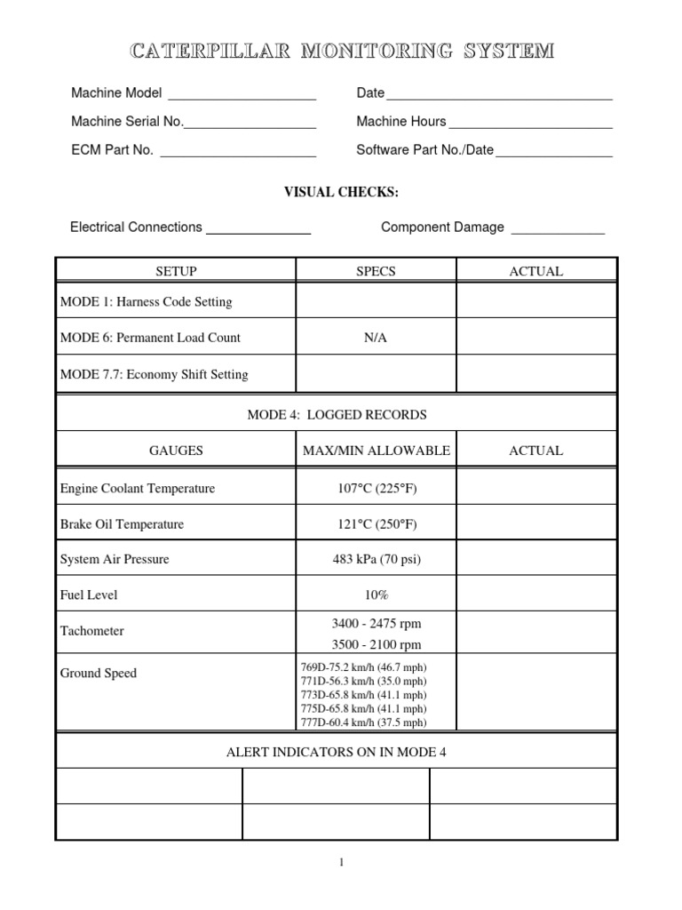 777d Update Test Charts | PDF | Fuel Injection | Throttle