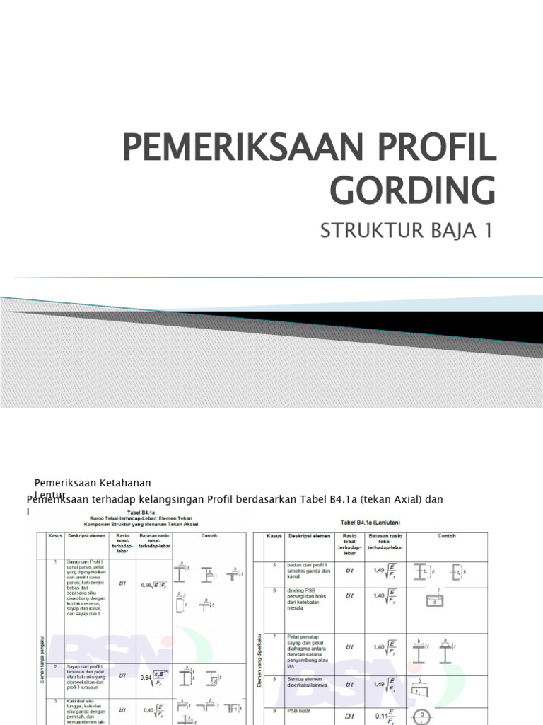 Pemeriksaan Ketahanan Lentur Gording | PDF