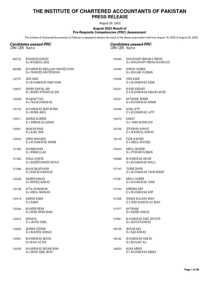 Result Prc August 2023 Pdf