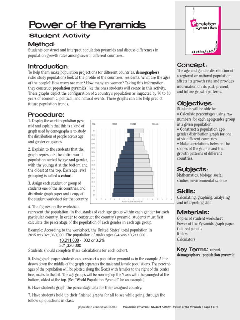 Power of Pyramids Student PDF | PDF | Demography | Gender