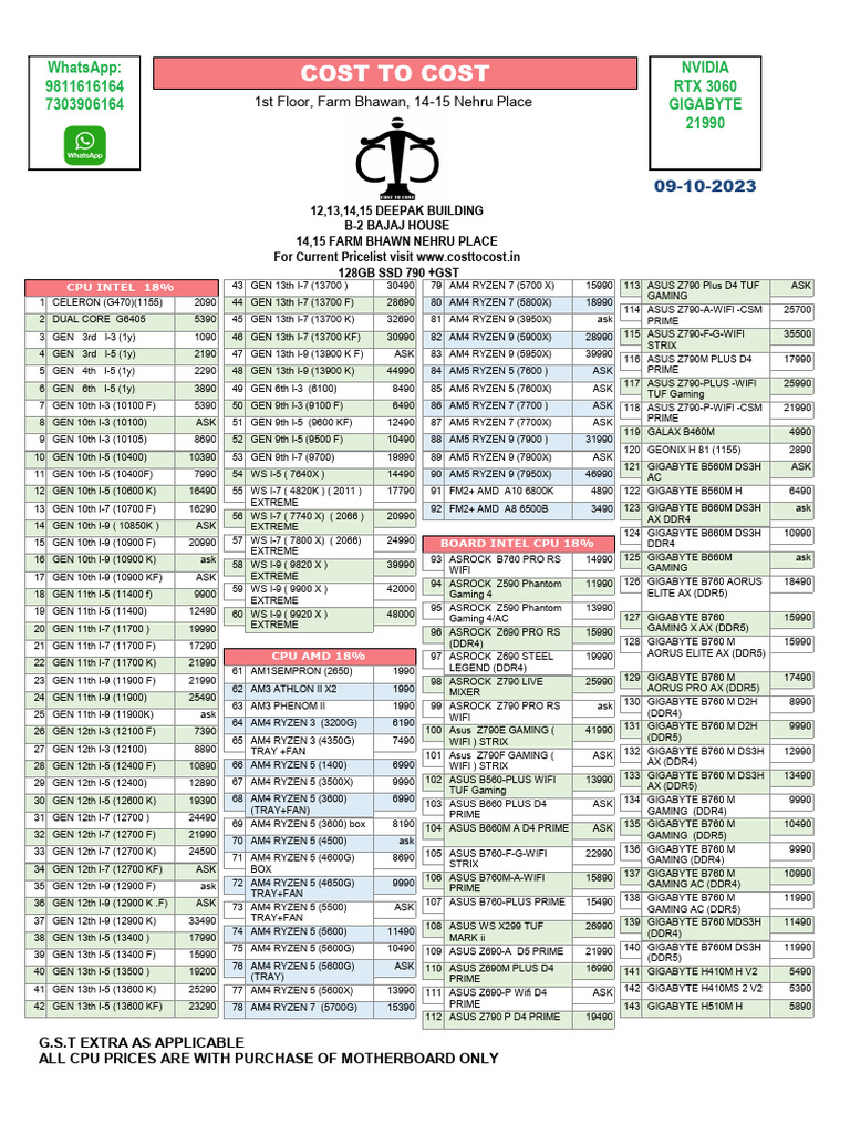 Cost to Cost CPU and Motherboard Prices | PDF | Personal Computers ...