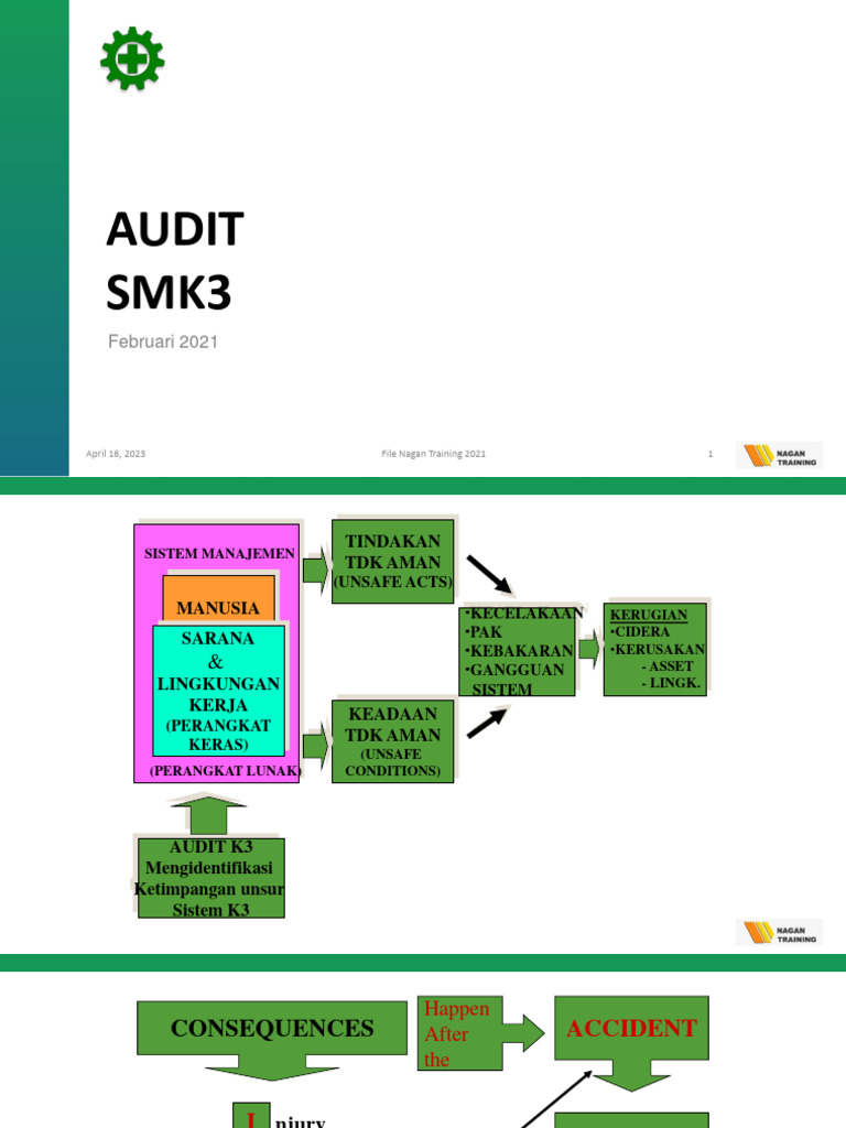 1 of D1 Audit SMK3 | PDF