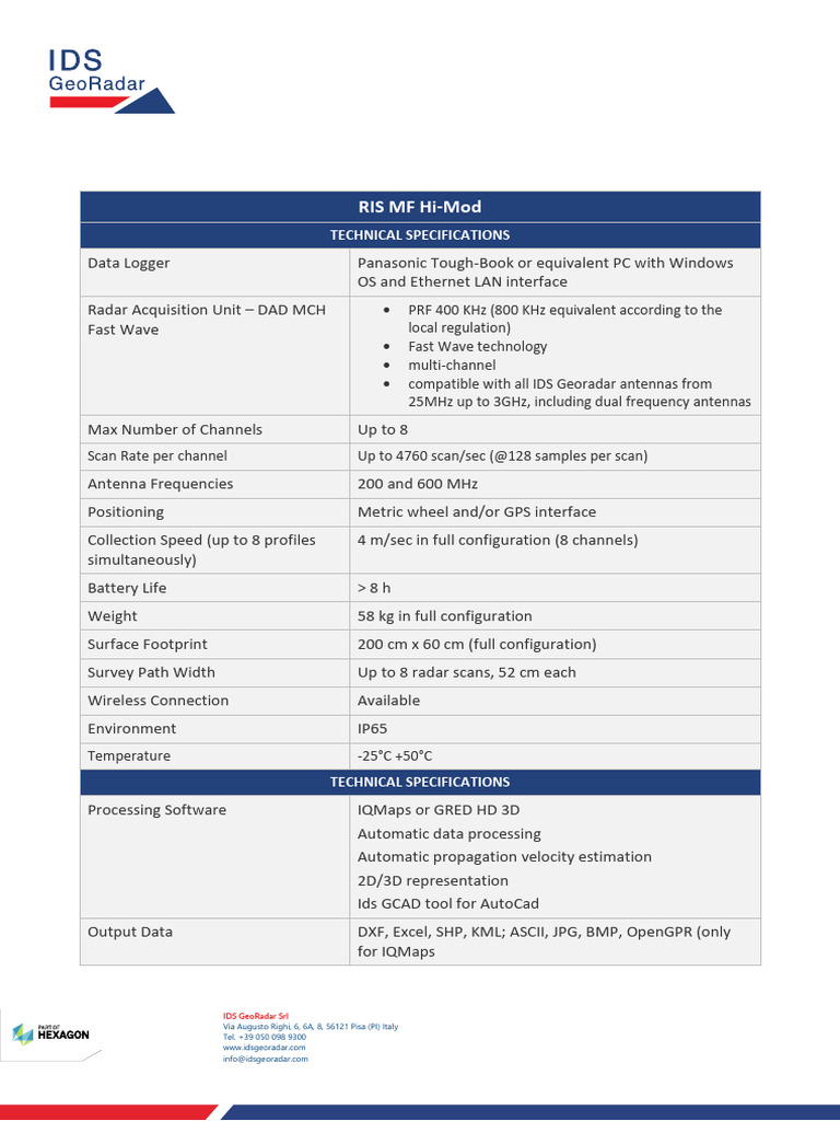 IDSGeoradar - RIS MF Hi-Mod - Datasheet-2023 | PDF | Wireless | Electronics