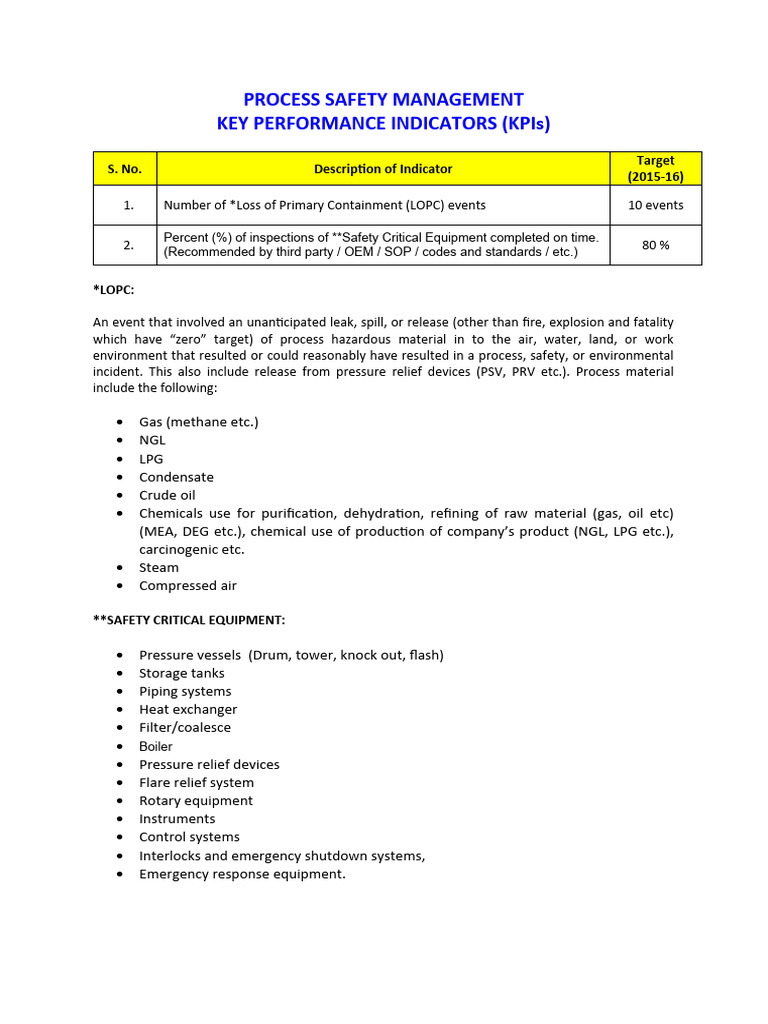 Process Safety KPIs | PDF | Oil Refinery | Natural Gas Processing
