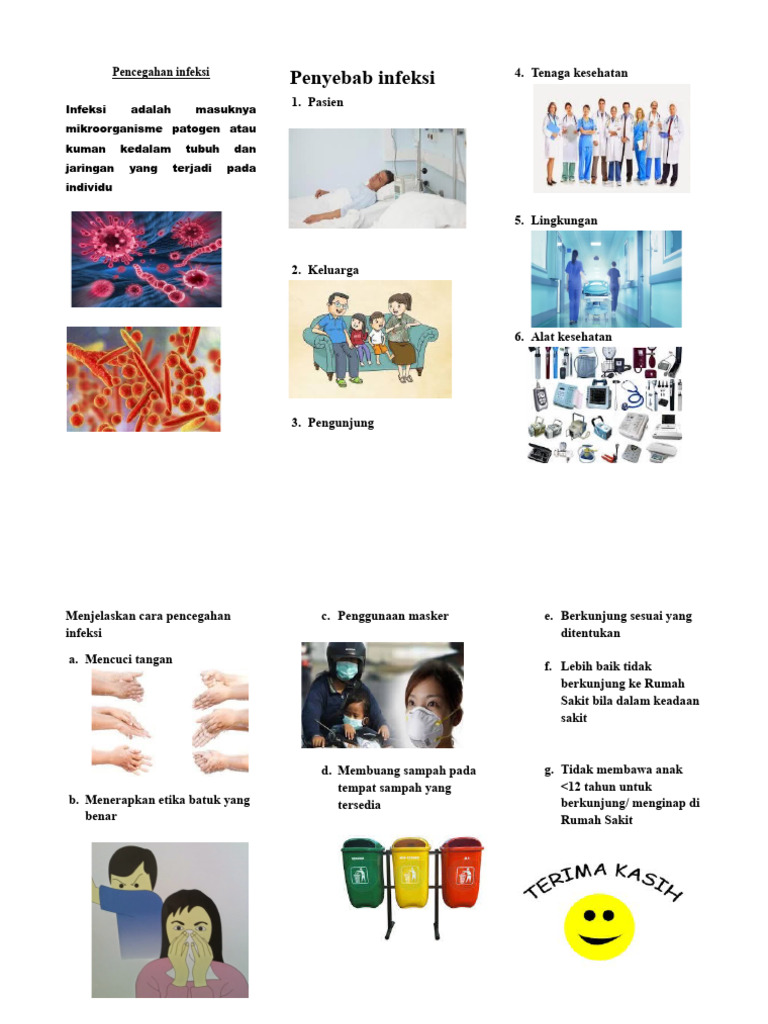 LEAFLET Pencegahan Infeksi | PDF