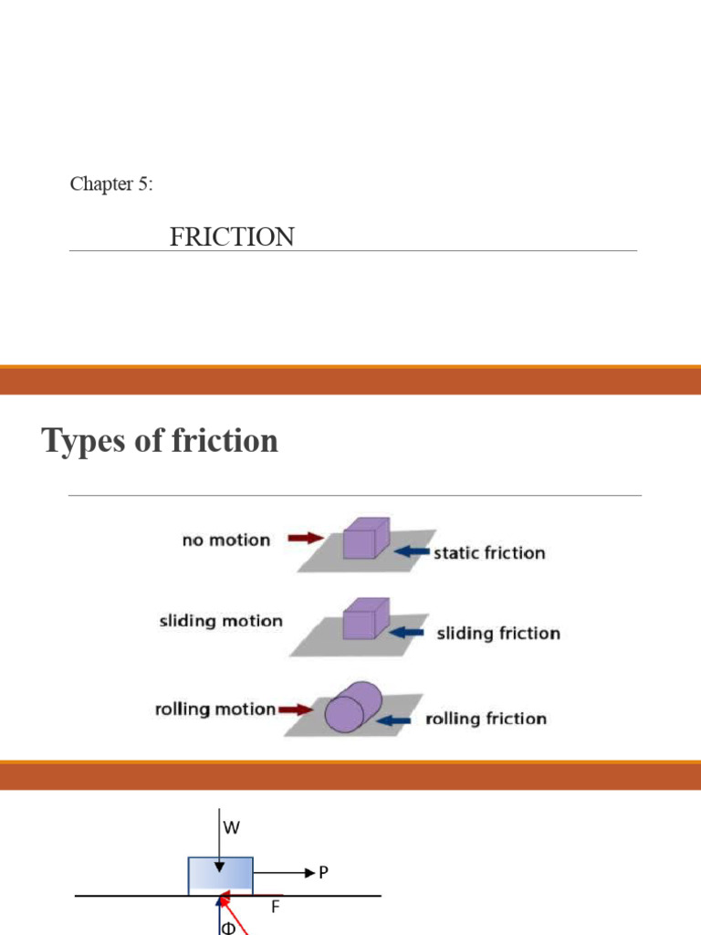 Chapter 5 Friction | PDF | Friction | Mechanics