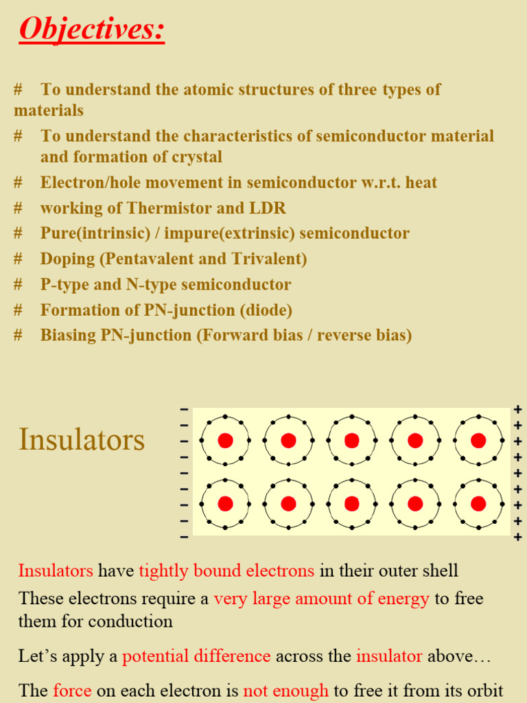 Semiconductors Tutorial | PDF | P–N Junction | Doping (Semiconductor)