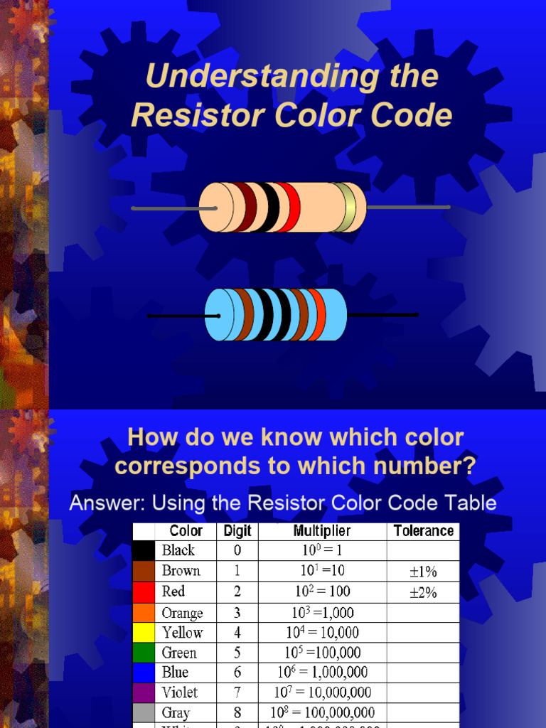 Understanding The Resistor Color Code | PDF | Resistor | Engineering ...