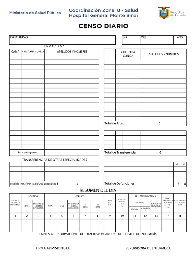 Censo Diario | PDF | Medicina | Cuidado de la salud