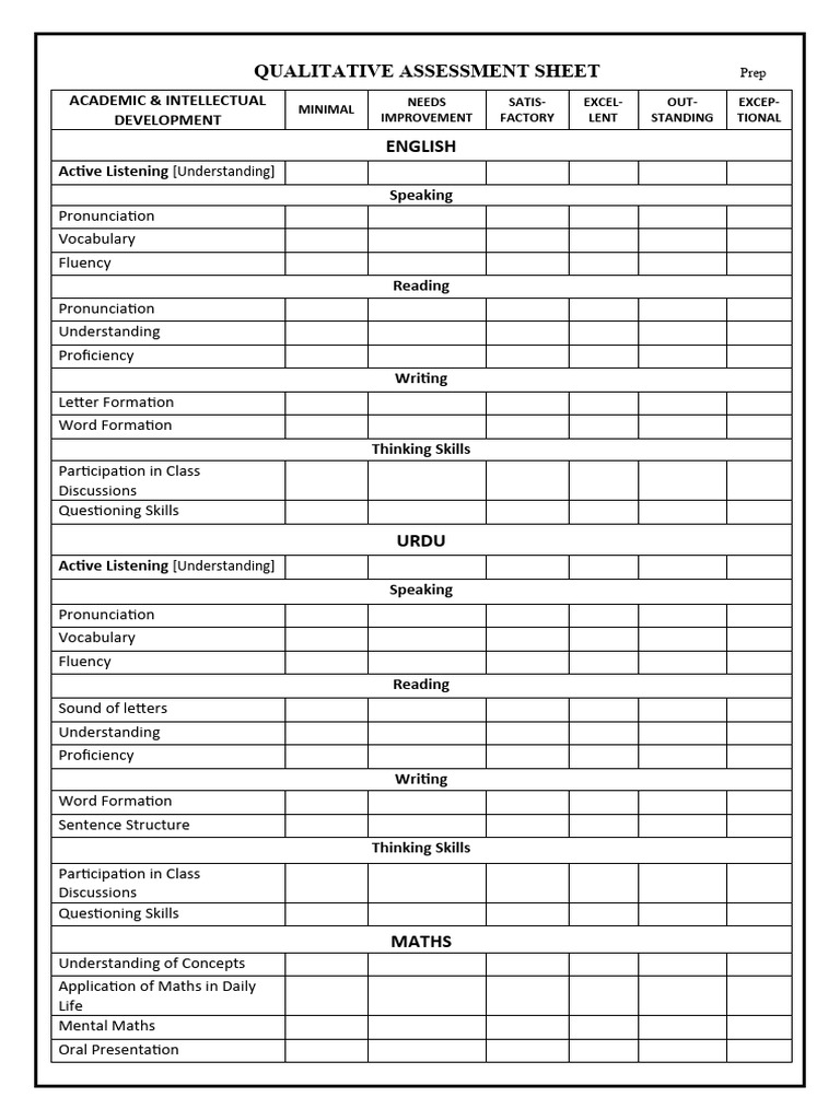 Qualitative Assessment Sheet 2023 Prep New | PDF | Fluency | Learning