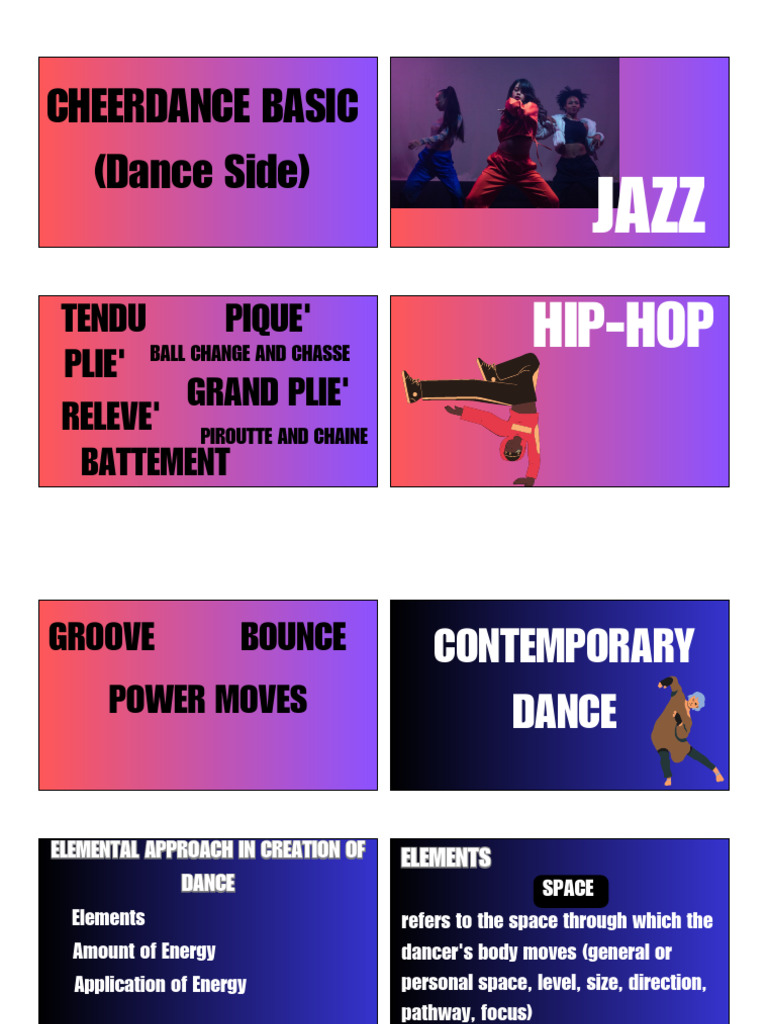 CheerDance Basic | PDF | Anatomical Terms Of Motion