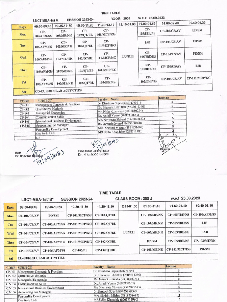 Mba Time Table A-F 22.09.2023 | PDF