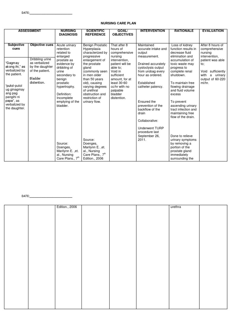 NCP PSH | PDF | Prostate | Sleep