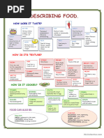 Food Tasting Sheet | PDF