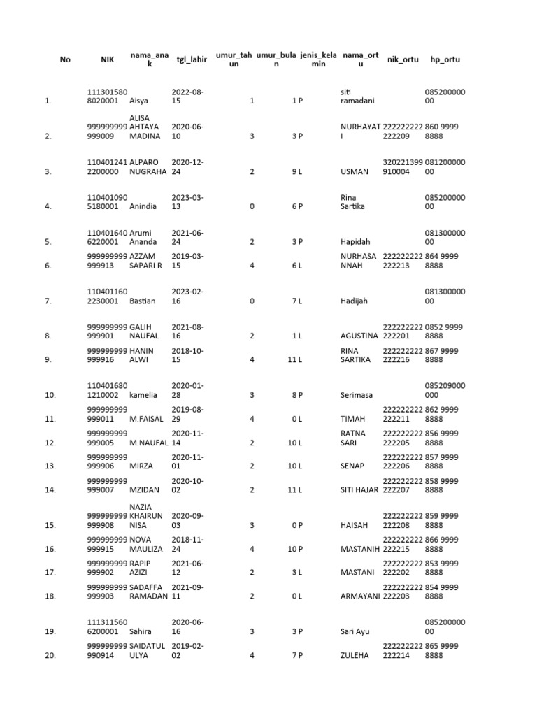 Timbangan Ise Lagi | PDF