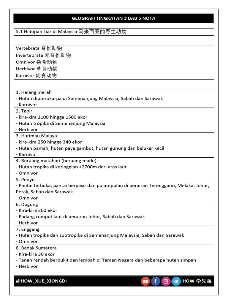 GG T3 Bab 5 Nota | PDF