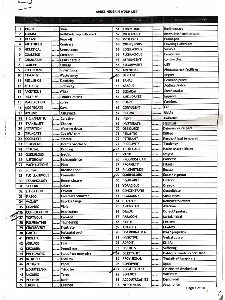 VOCABULARY List | PDF