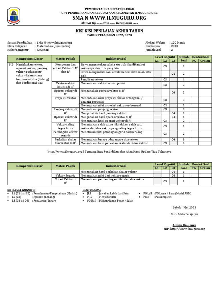 Kisi PAT MTK Minat X | PDF | Metode & Bahan Ajar