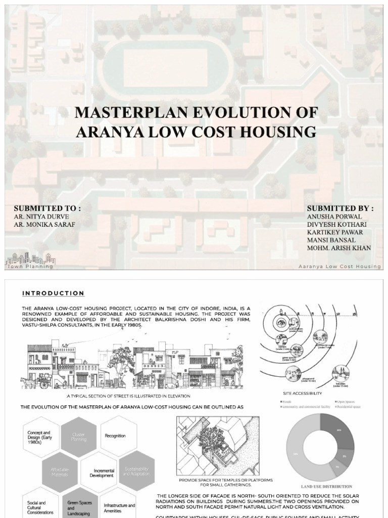 MASTER PLAN EVOLUTION OF ARANYA LOW COST HOUSING | PDF
