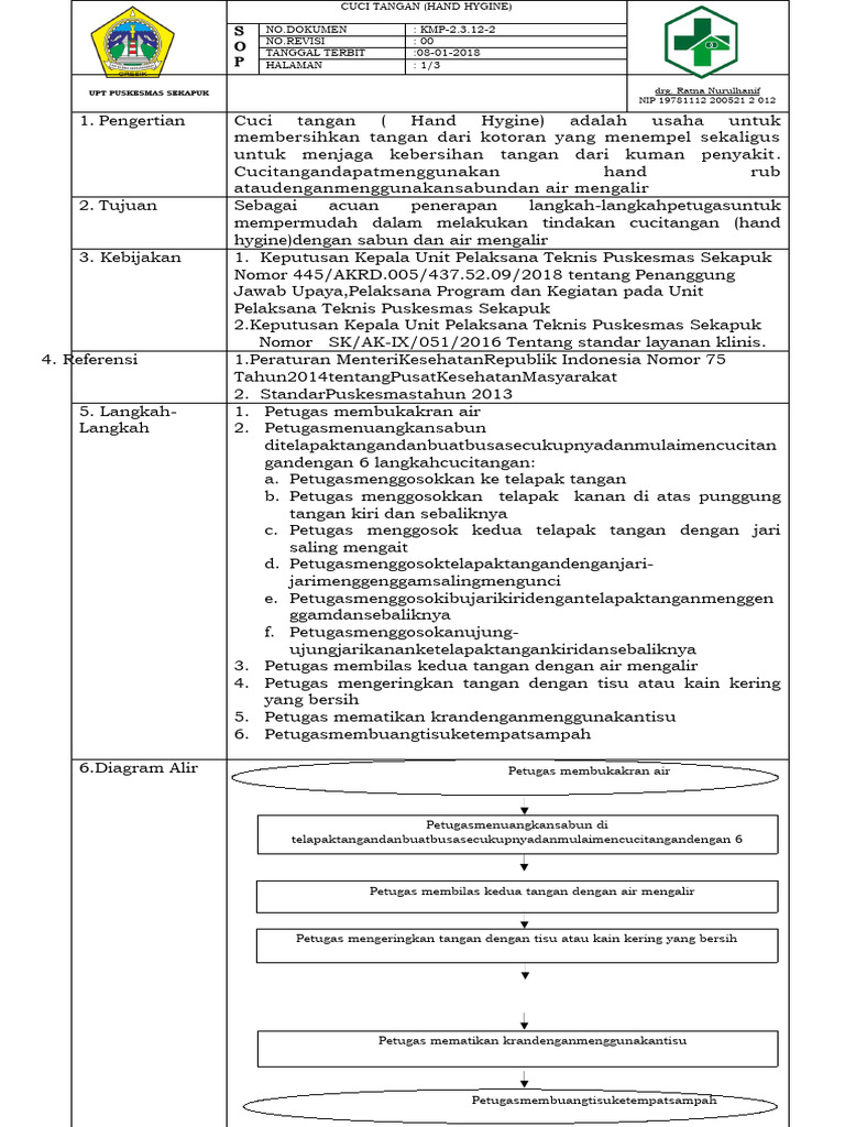 Sop Pelayanan Medis Cuci Tangan Hand Hygine Riz) New DG Air Mengalir | PDF