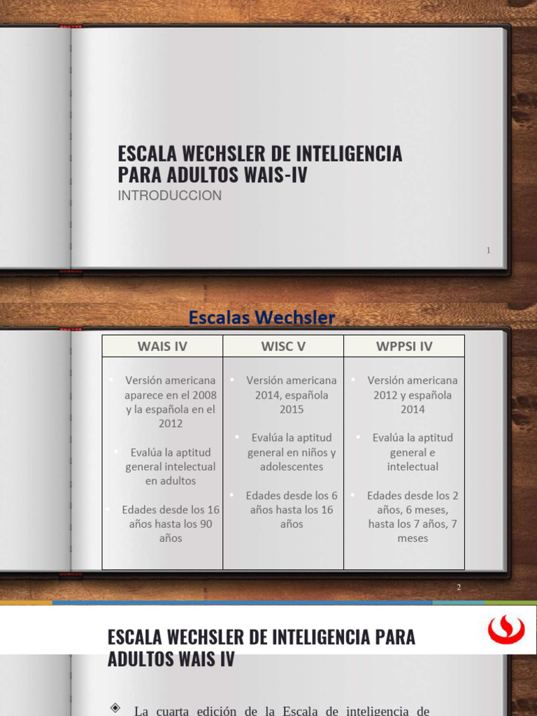 Wais Teoria | PDF | Escala de inteligencia para adultos de Wechsler | Inteligencia