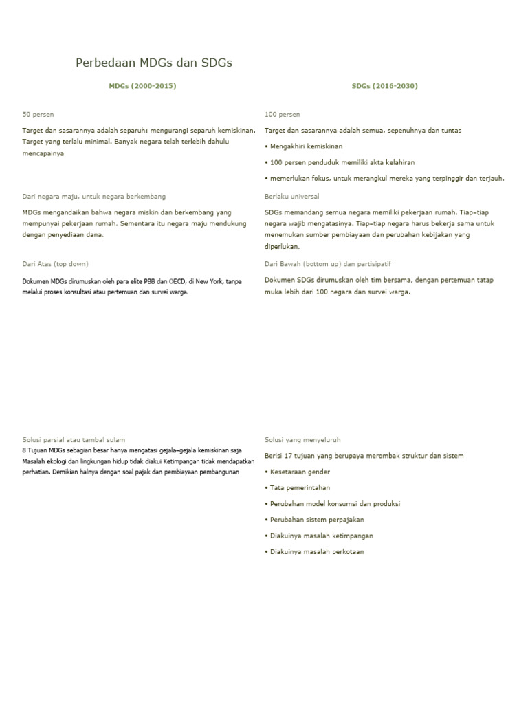 Perbedaan MDGs Dan SDGs | PDF | Ilmu Sosial