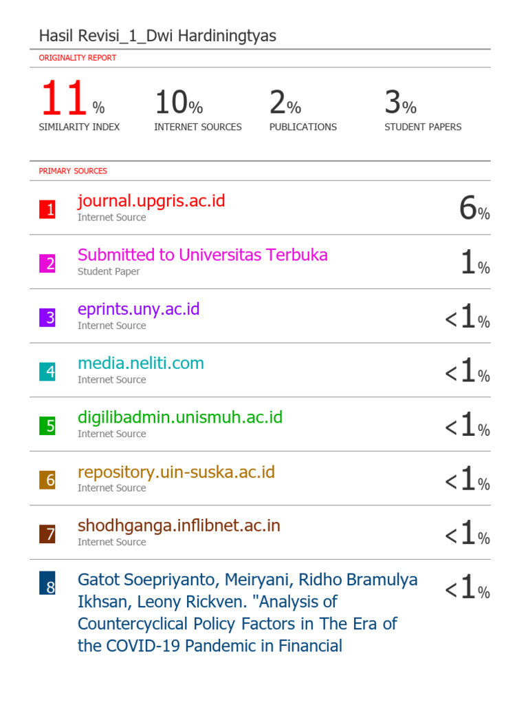 Turnitin Similarity Report: 10% | PDF | Computers