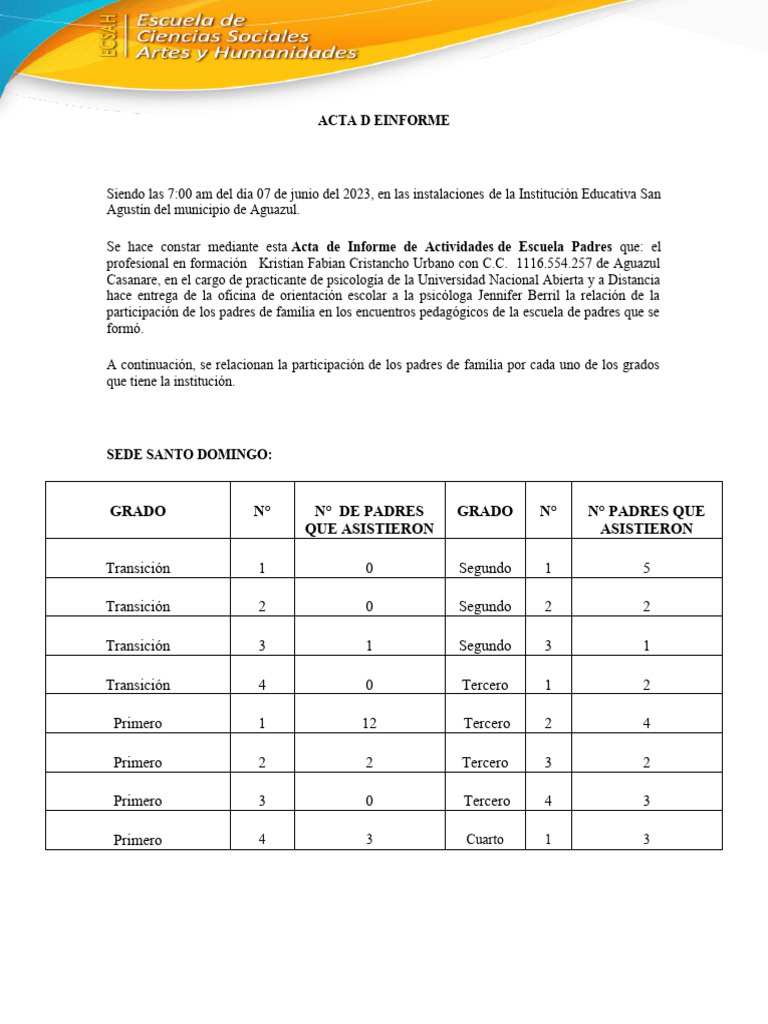 Acta Escuela de Padres | PDF