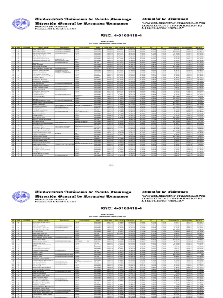 Nomina Docente Octubre 2021 1 0 | PDF | Enseñando | Modificación de comportamiento