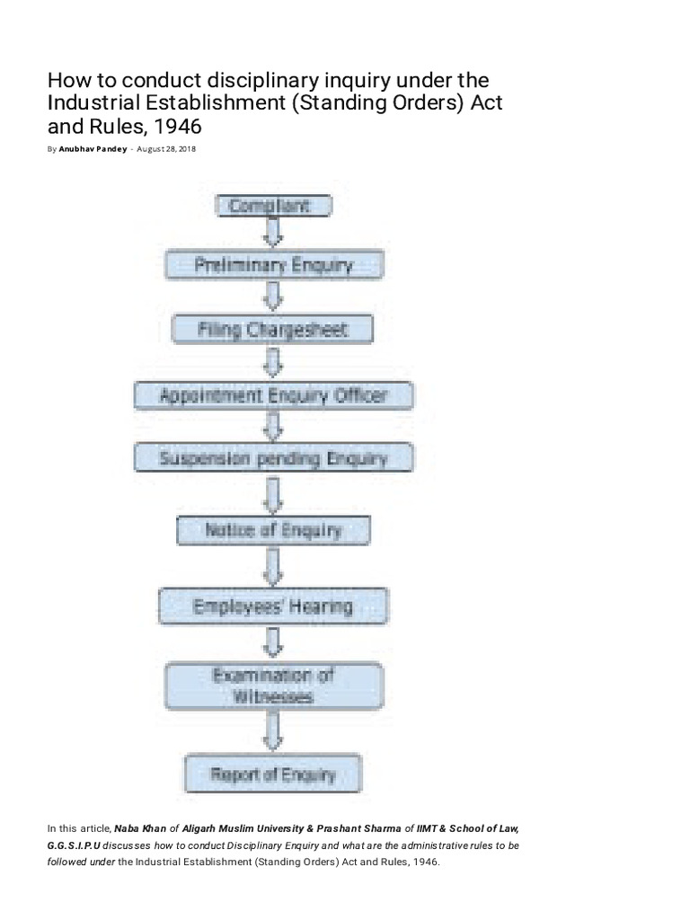 How To Conduct Disciplinary Inquiry Under The Industrial Establishment ...