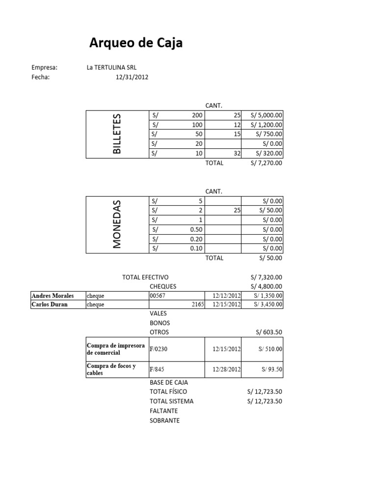 Arqueo de Caja | PDF | Moneda | Mercado de divisas