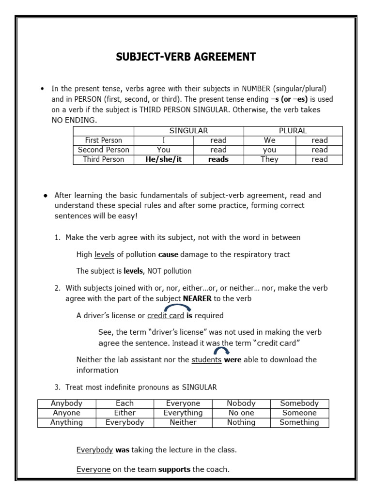 Subject-Verb Agreement Explained | PDF | Verb | Grammatical Number