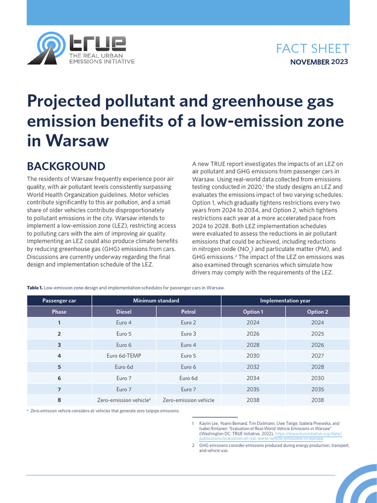 Fact Sheet - Projected Pollutant and Greenhouse Gas Emission Benefits ...