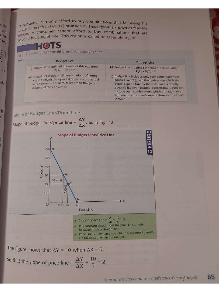 223452 | PDF