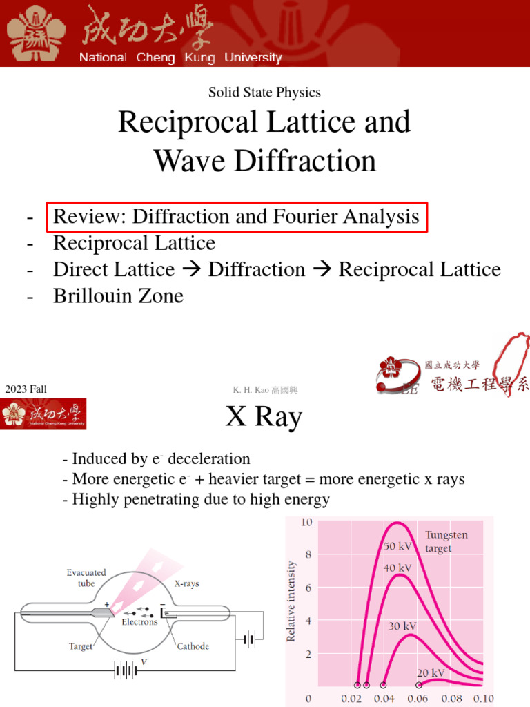 2 Wave Diffraction And Reciprocal Lattice Download Free Pdf X Ray Crystallography