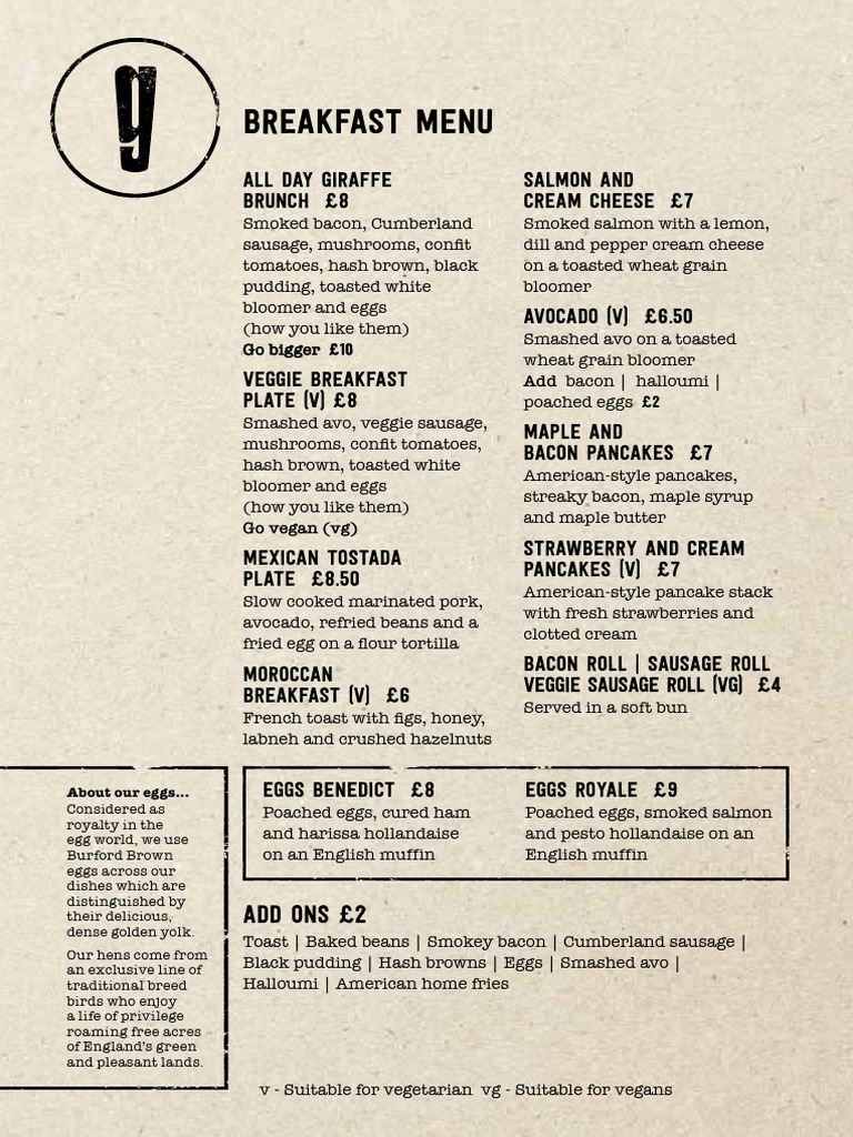 Breakfast Menu | PDF | Bacon | Pancake