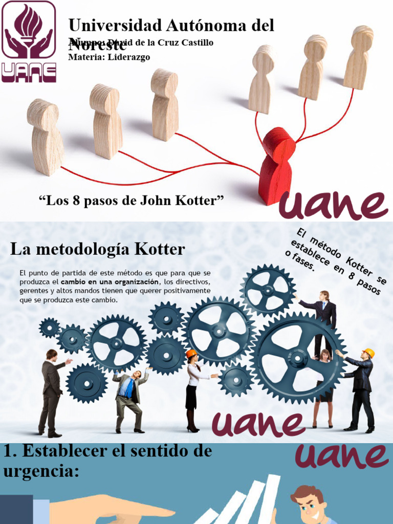 Act. 2 M4 - David de La Cruz - Liderazgo | PDF