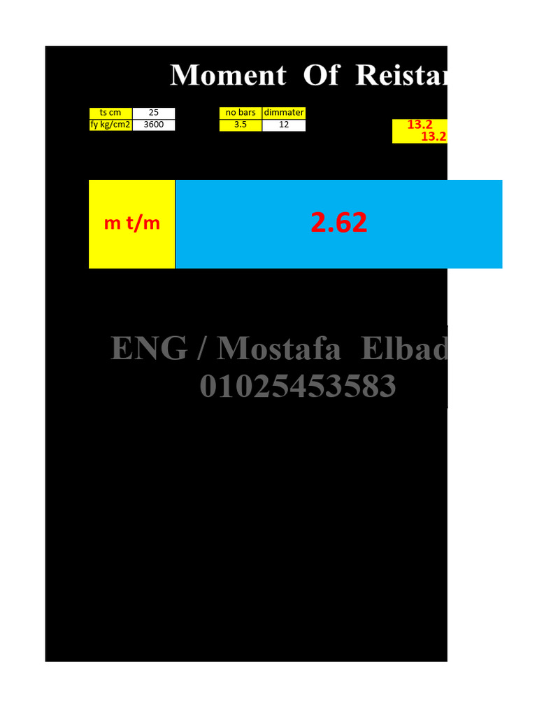 Mom Resistance | PDF