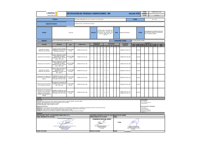 23.10.2023 - CRNDG-FR-CAL-041NPI Rev 02 - NPI N°33 | PDF | Ingeniero ...