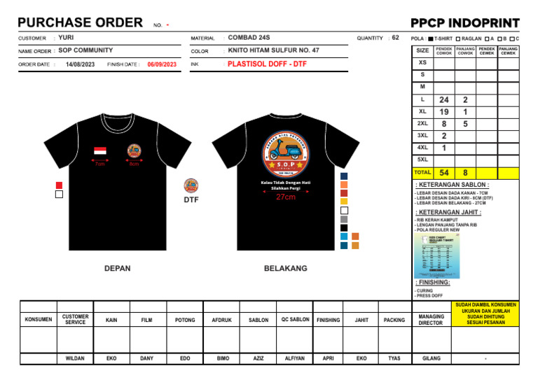 Po. Yuri - Sop Community - Plastisol X DTF | PDF