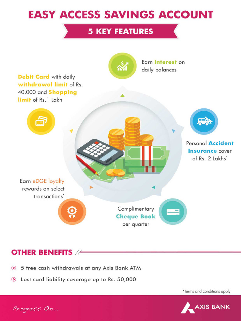 Axis Easy Access Savings Account | PDF
