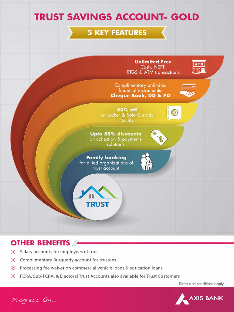Trust Savings Account - Gold | PDF