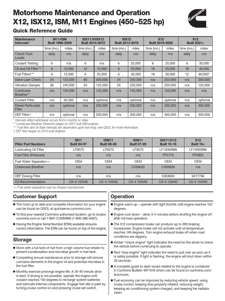 Motorhome Maintenance and Operation X12, ISX12, ISM, M11 Engines (450 ...
