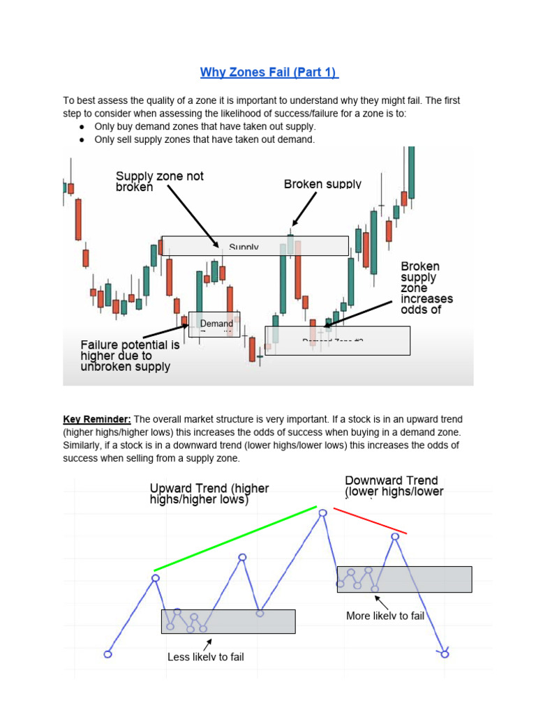 5.why Zones Fail (Part 1) | PDF