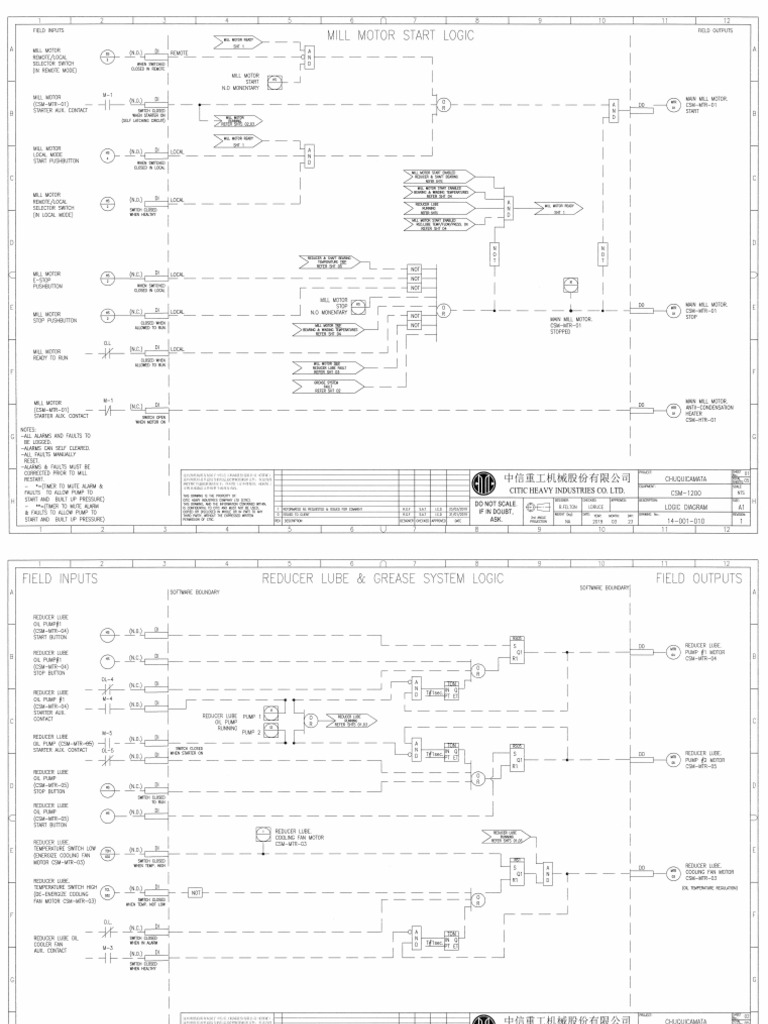 14 001 010 Rev - 1 | PDF